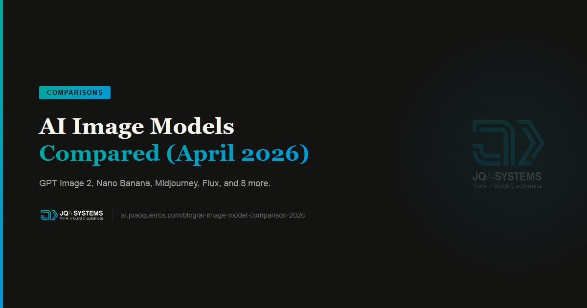 AI Image Generation Models Compared: GPT Image 2, Nano Banana ...